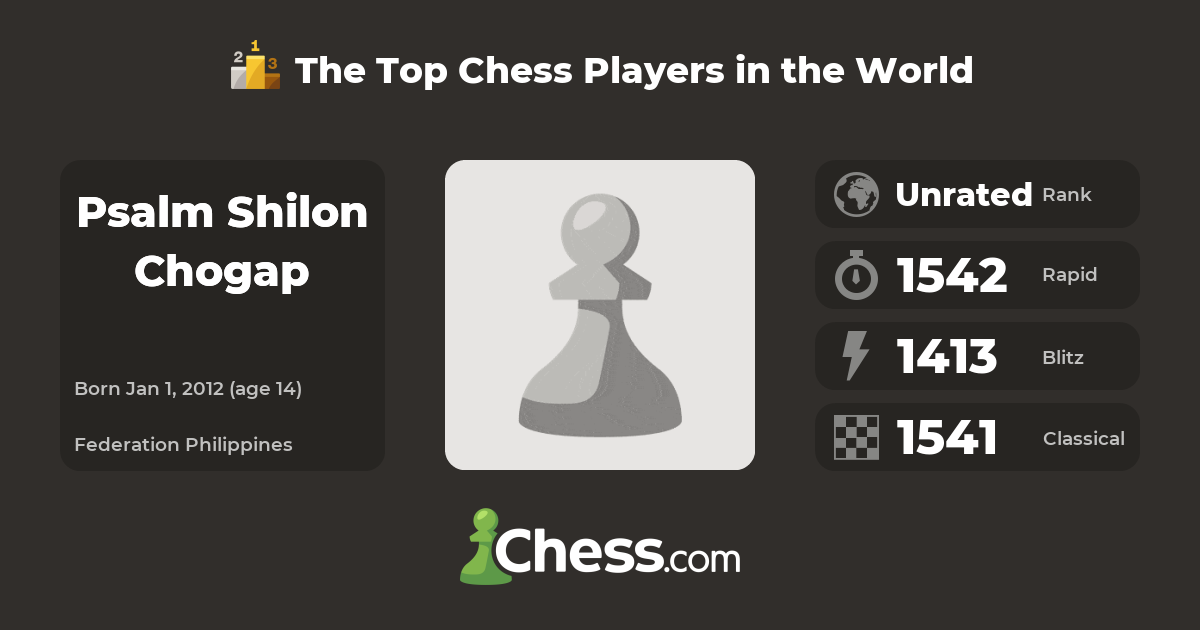 Psalm Shilon Chogap | Top Chess Players - Chess.com