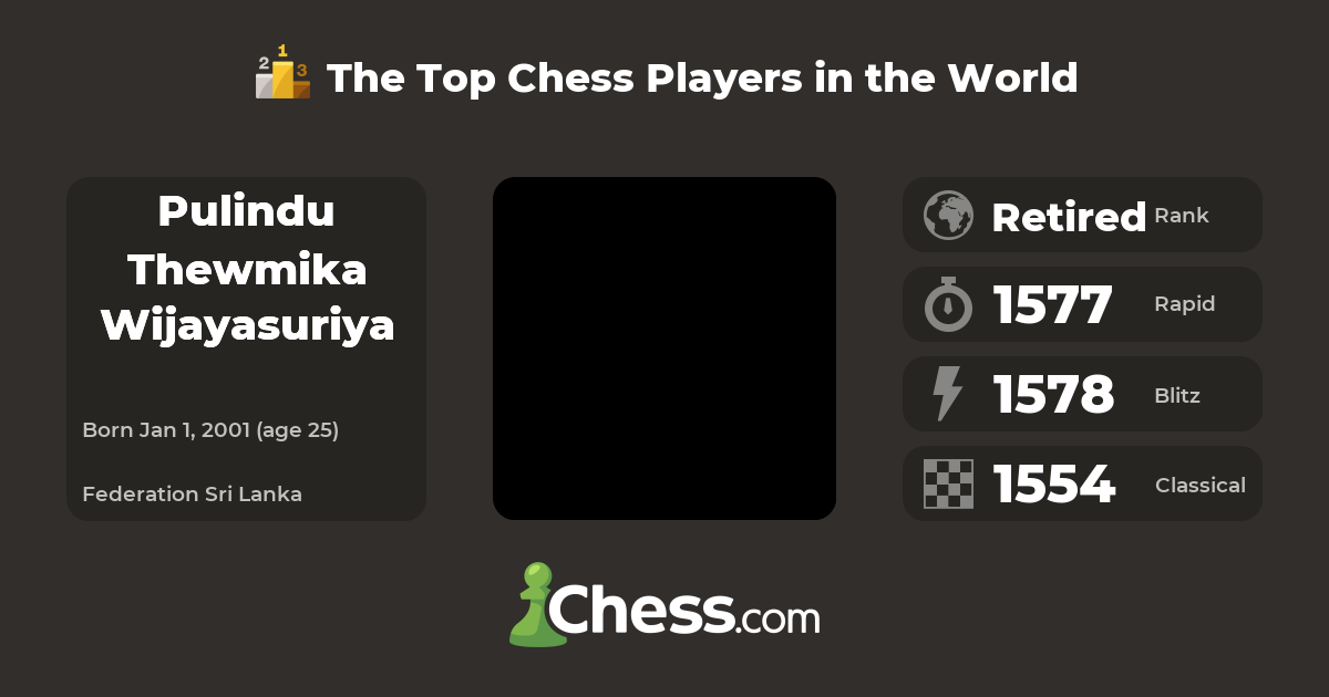 Pulindu Thewmika Wijayasuriya | Top Chess Players - Chess.com