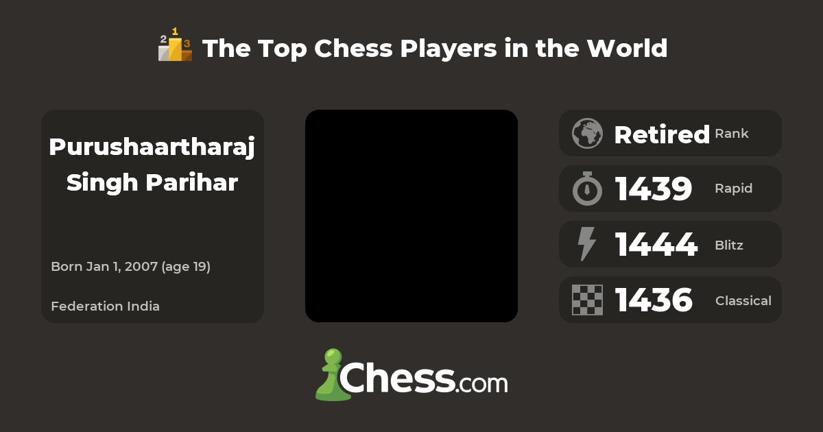 Purushaartharaj Singh Parihar | Top Chess Players - Chess.com
