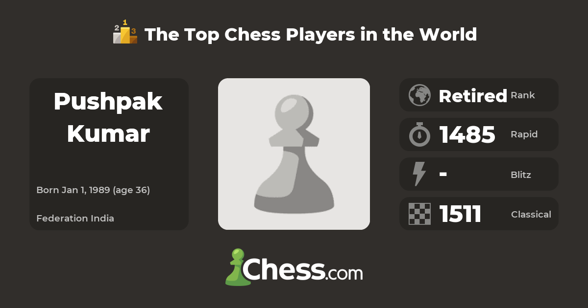 Pushpak Kumar | Top Chess Players - Chess.com