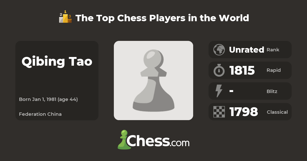 Qibing Tao | Top Chess Players - Chess.com