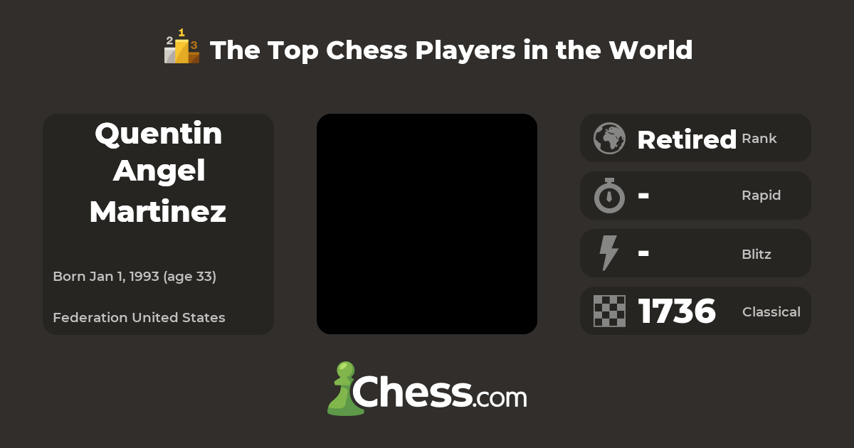Quentin Angel Martinez | Top Chess Players - Chess.com