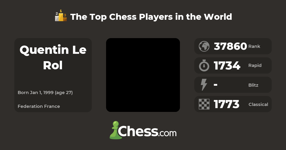 Quentin Le Rol | Top Chess Players - Chess.com