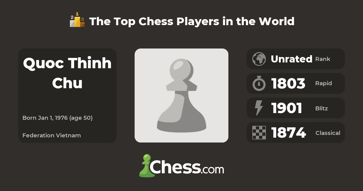 Quoc Thinh Chu | Top Chess Players - Chess.com