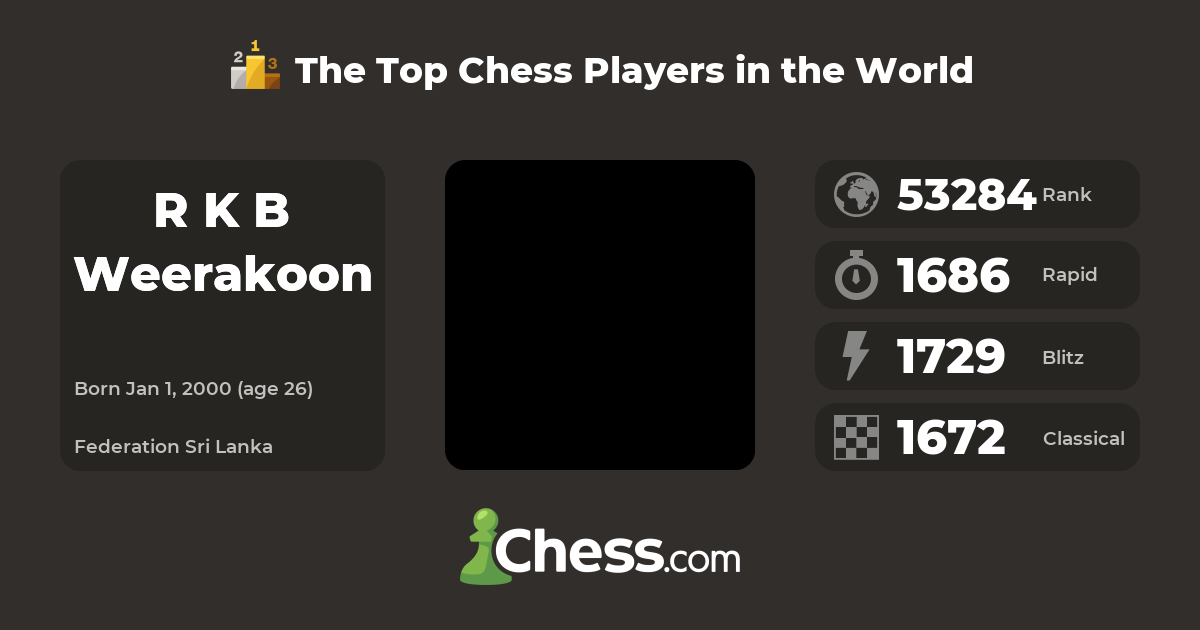 R K B Weerakoon | Top Chess Players - Chess.com