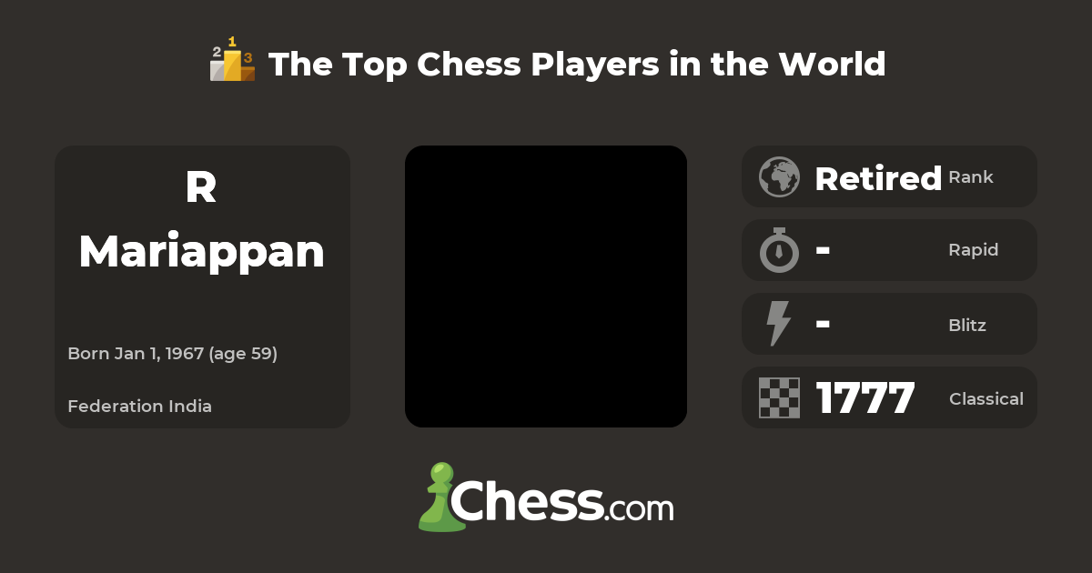 R Mariappan | Top Chess Players - Chess.com
