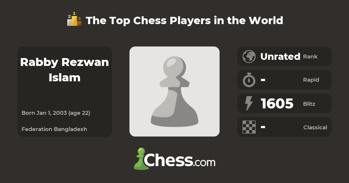 Rabby Rezwan Islam | Top Chess Players - Chess.com