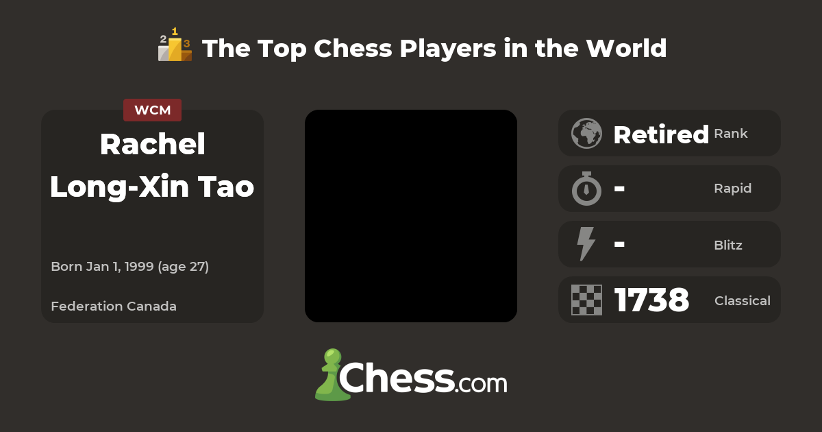 Rachel Long-Xin Tao | Top Chess Players - Chess.com
