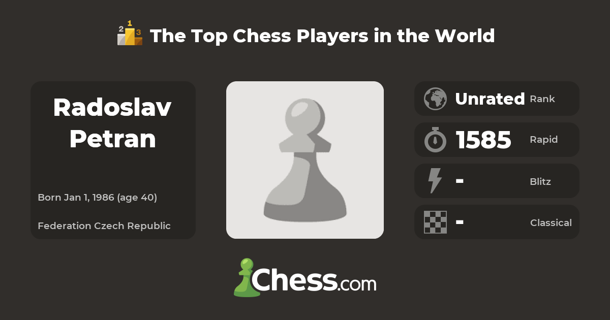 Radoslav Petran | Top Chess Players - Chess.com