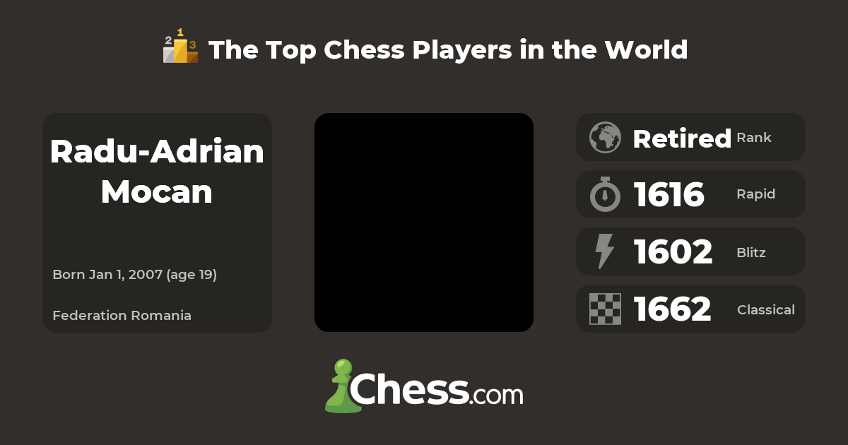 Radu-Adrian Mocan | Top Chess Players - Chess.com