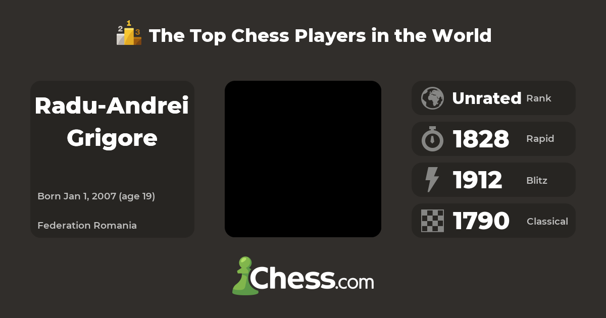Radu-Andrei Grigore | Top Chess Players - Chess.com