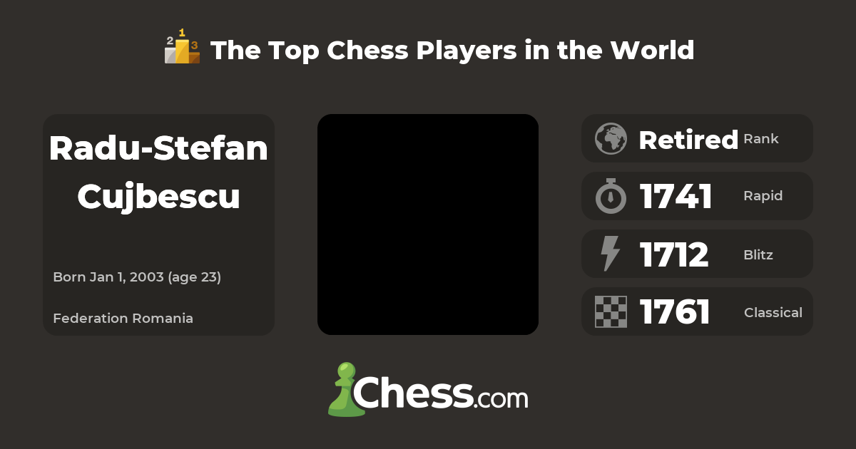 Radu-Stefan Cujbescu | Top Chess Players - Chess.com
