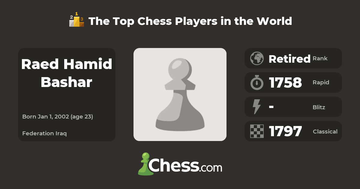 Raed Hamid Bashar | Top Chess Players - Chess.com