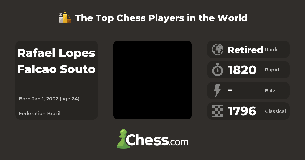 Rafael Lopes Falcao Souto | Top Chess Players - Chess.com