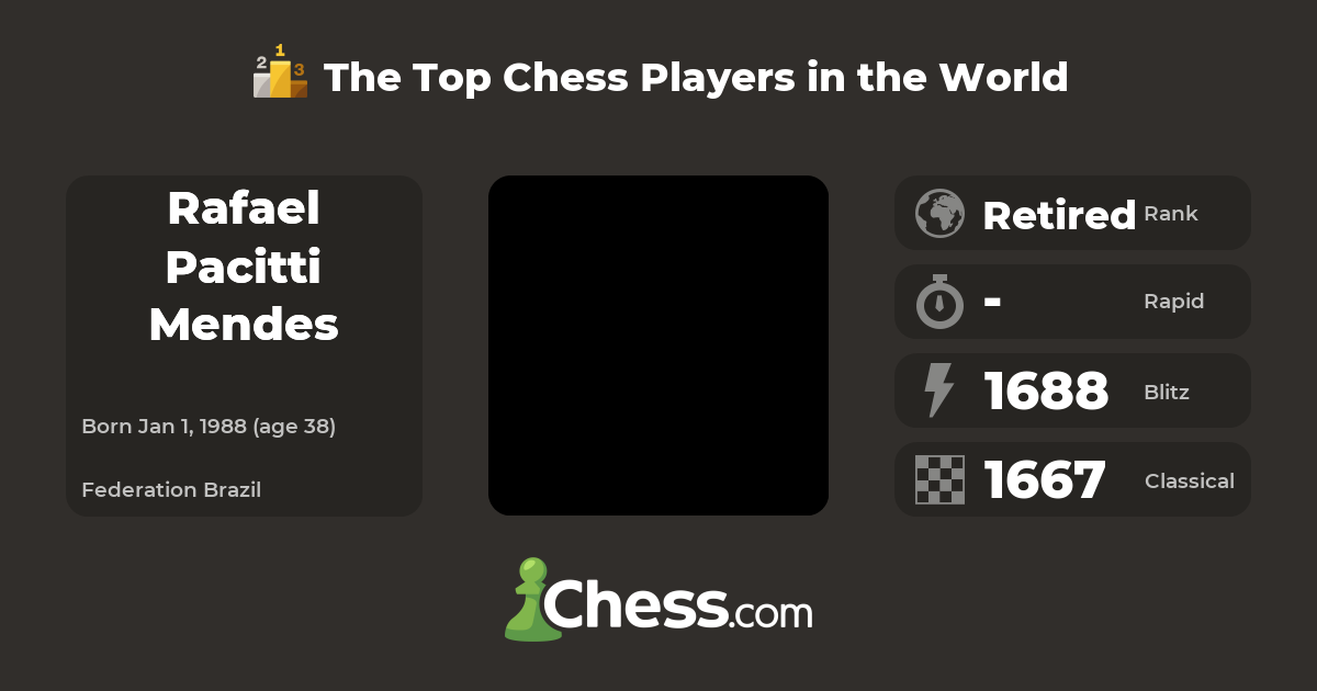 Rafael Pacitti Mendes | Top Chess Players - Chess.com