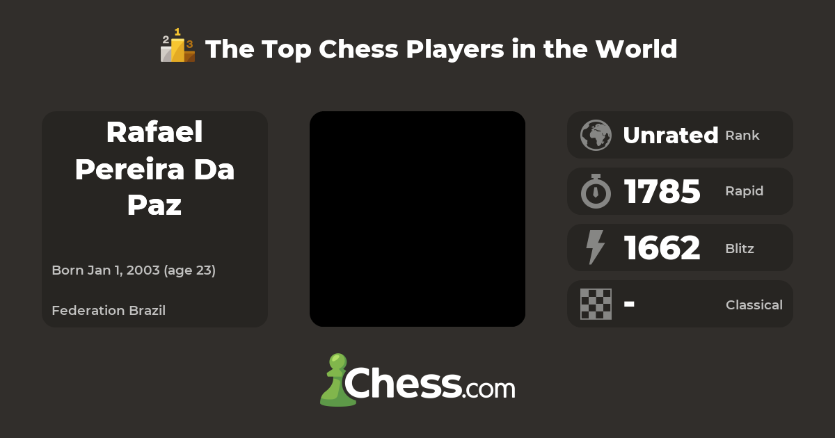 Rafael Pereira Da Paz | Top Chess Players - Chess.com