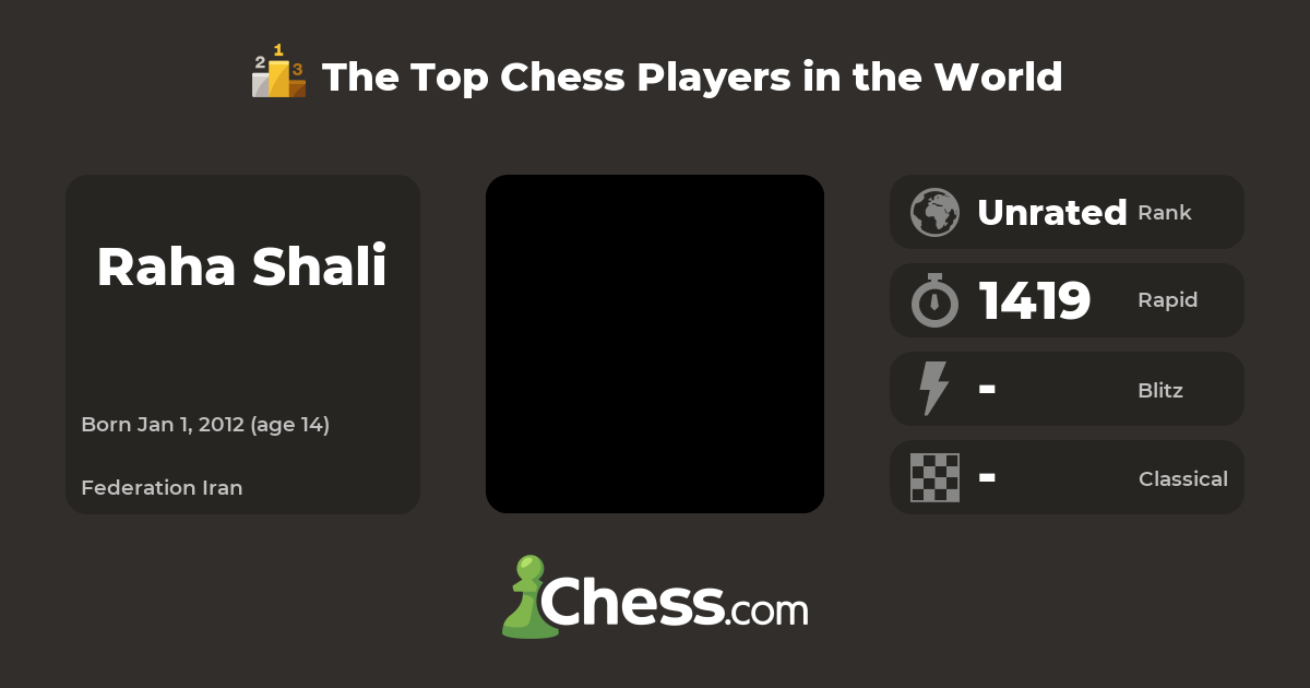 Raha Shali | Top Chess Players - Chess.com