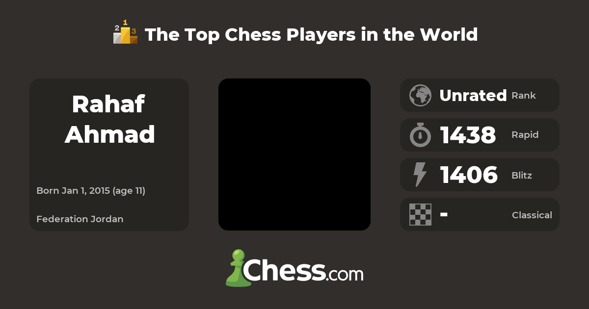 Rahaf Ahmad | Top Chess Players - Chess.com