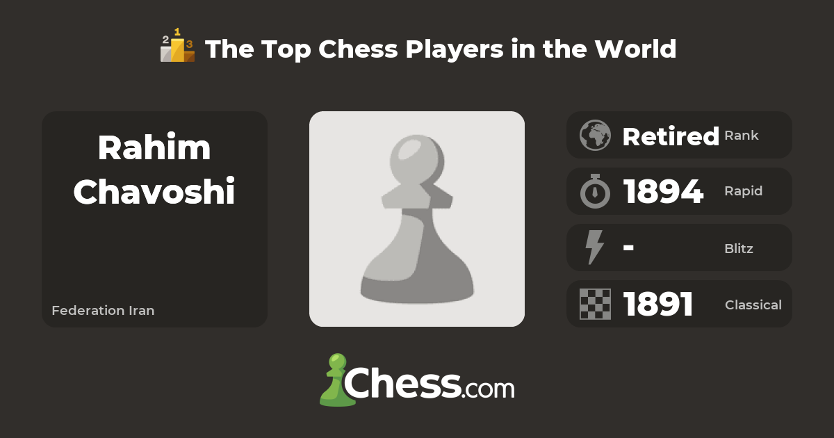 Rahim Chavoshi | Top Chess Players - Chess.com