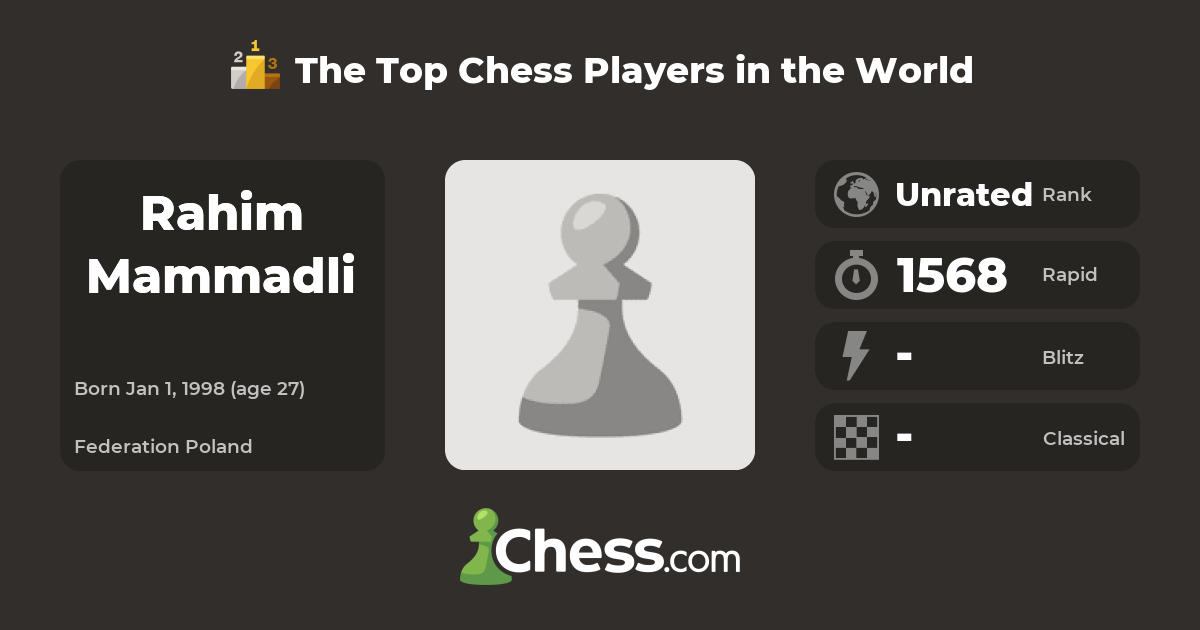 Rahim Mammadli | Top Chess Players - Chess.com