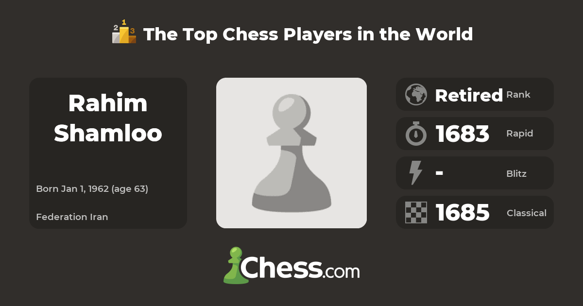 Rahim Shamloo | Top Chess Players - Chess.com