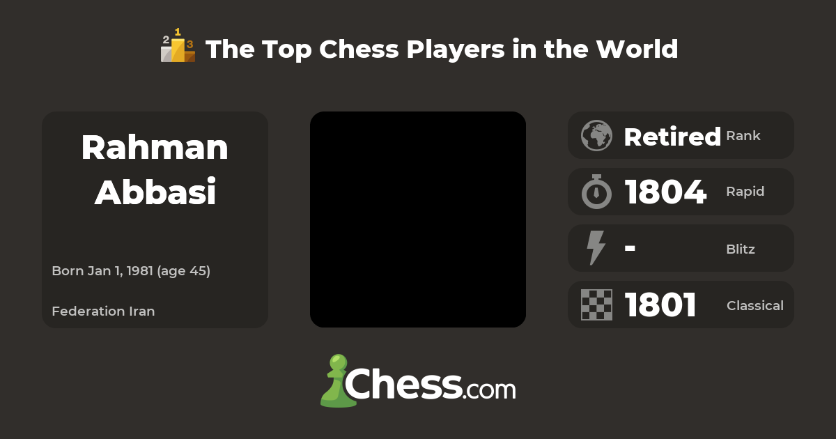 Rahman Abbasi | Top Chess Players - Chess.com