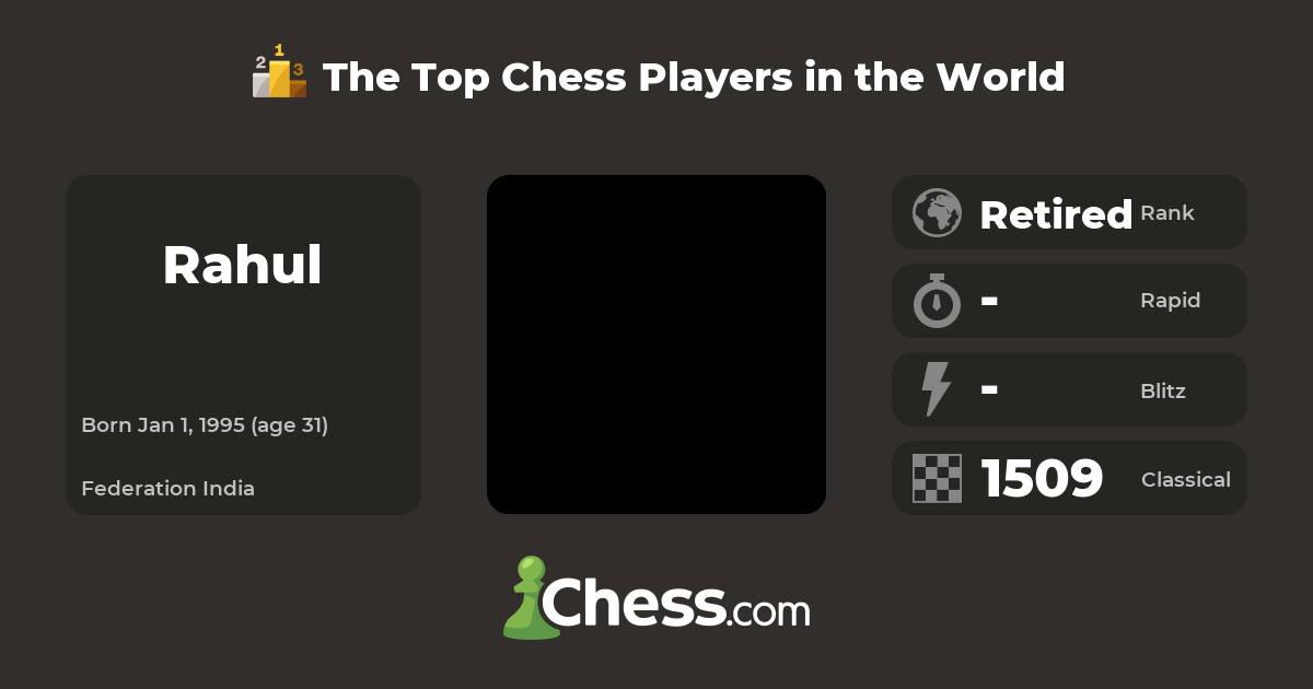 Rahul | Top Chess Players - Chess.com