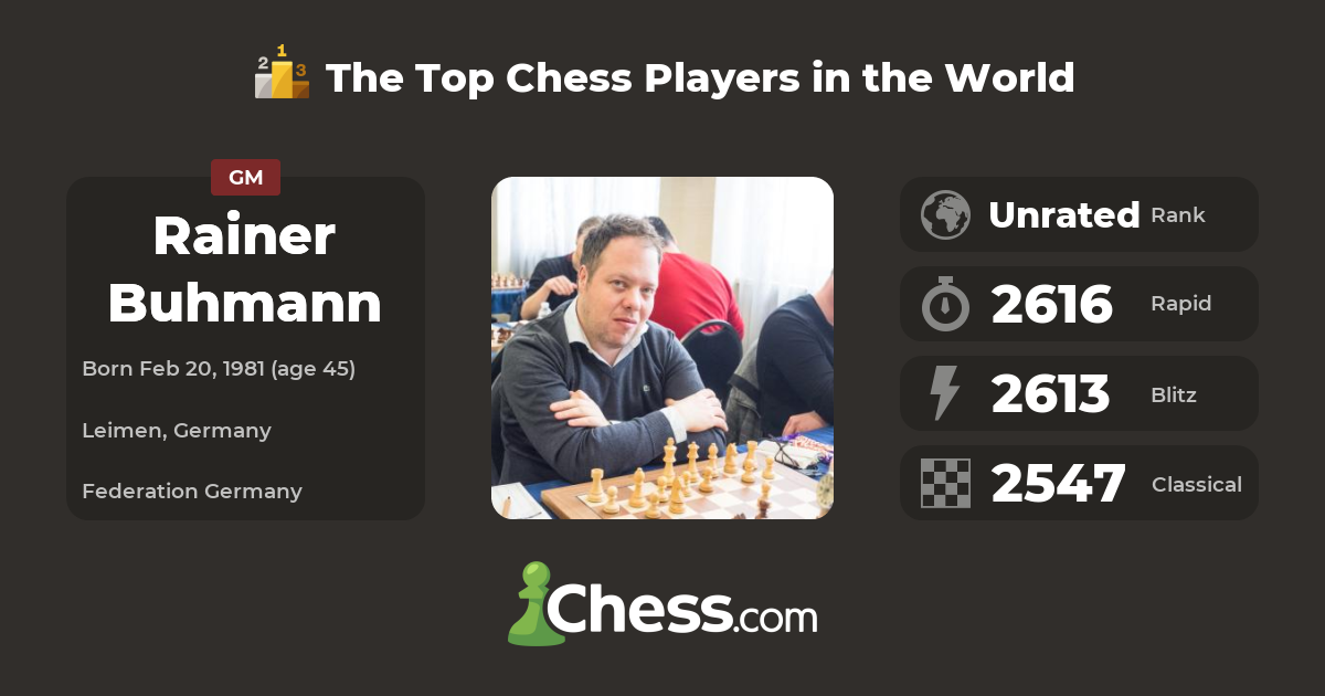 Rainer Buhmann | Top Chess Players - Chess.com