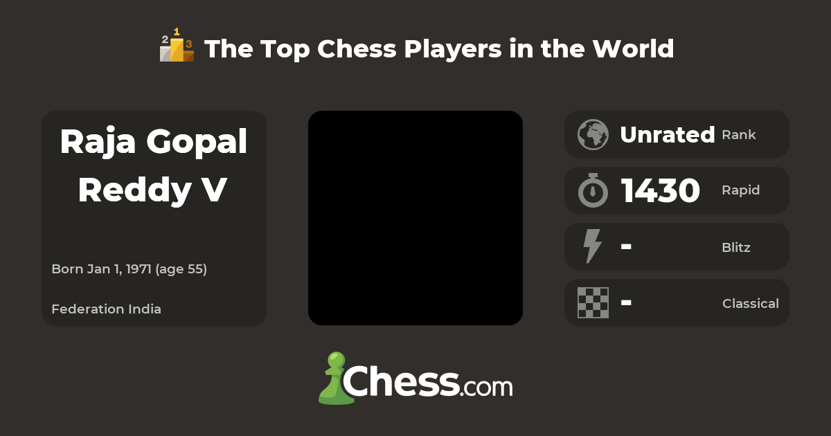 Raja Gopal Reddy V | Top Chess Players - Chess.com