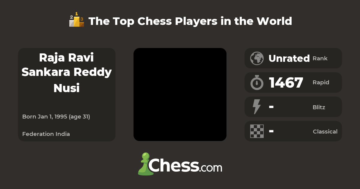 Raja Ravi Sankara Reddy Nusi | Top Chess Players - Chess.com