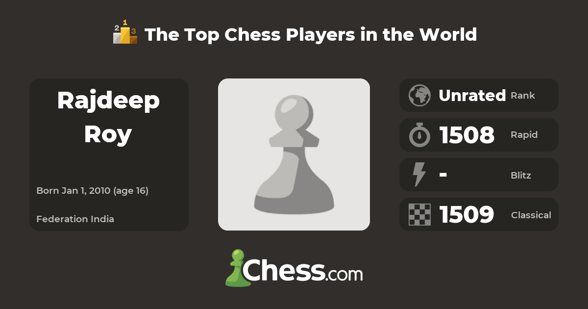 Rajdeep Roy | Top Chess Players - Chess.com