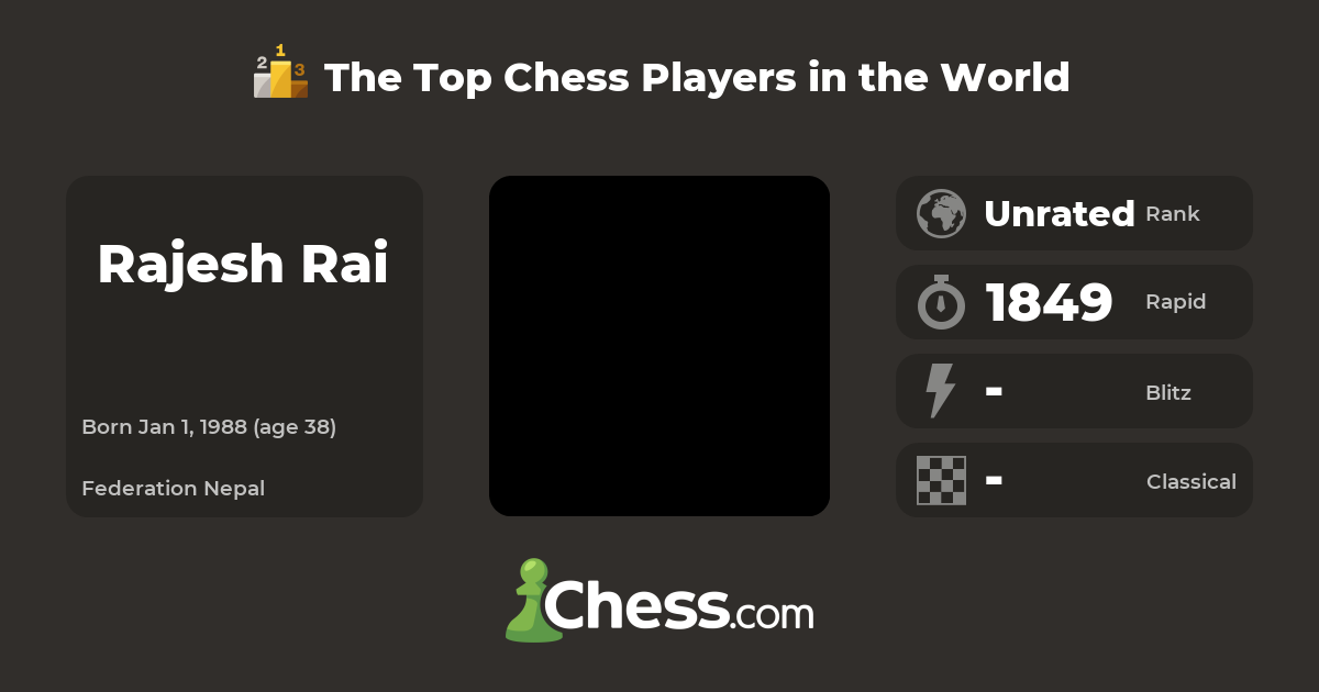 Rajesh Rai | Top Chess Players - Chess.com