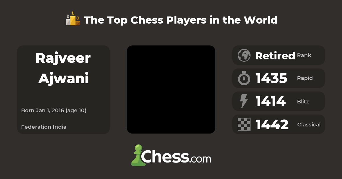 Rajveer Ajwani | Top Chess Players - Chess.com