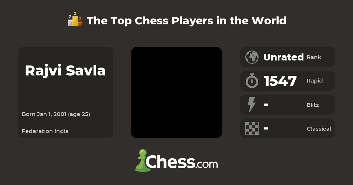 Rajvi Savla | Top Chess Players - Chess.com