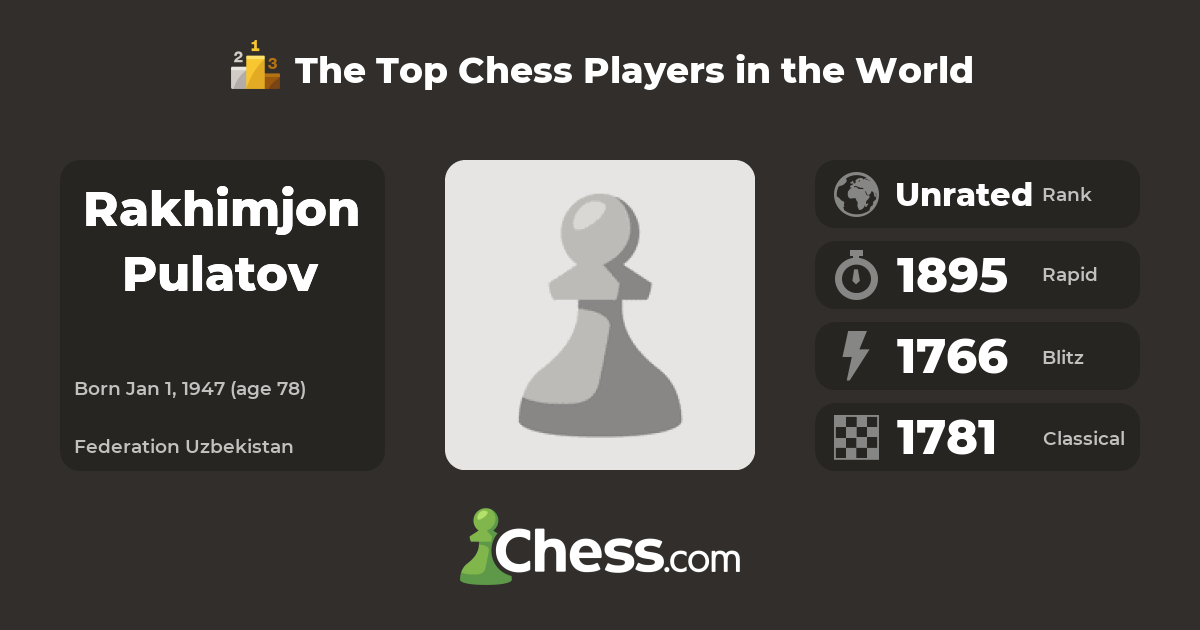 Rakhimjon Pulatov | Top Chess Players - Chess.com