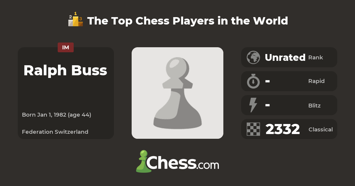 Ralph Buss | Top Chess Players - Chess.com