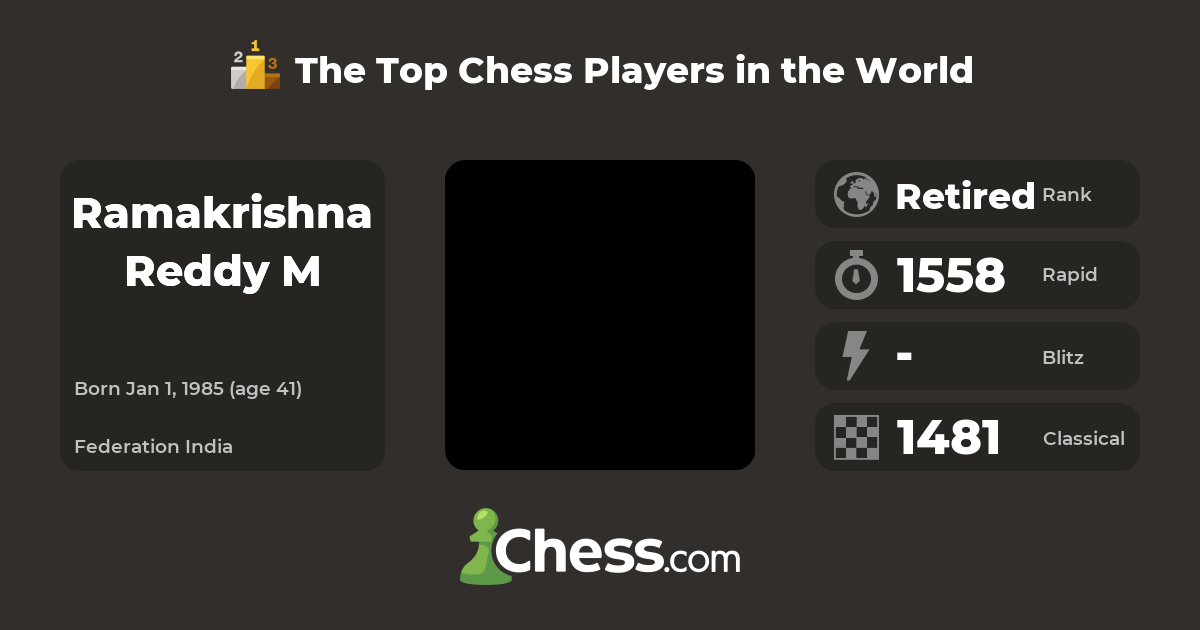 Ramakrishna Reddy M | Top Chess Players - Chess.com