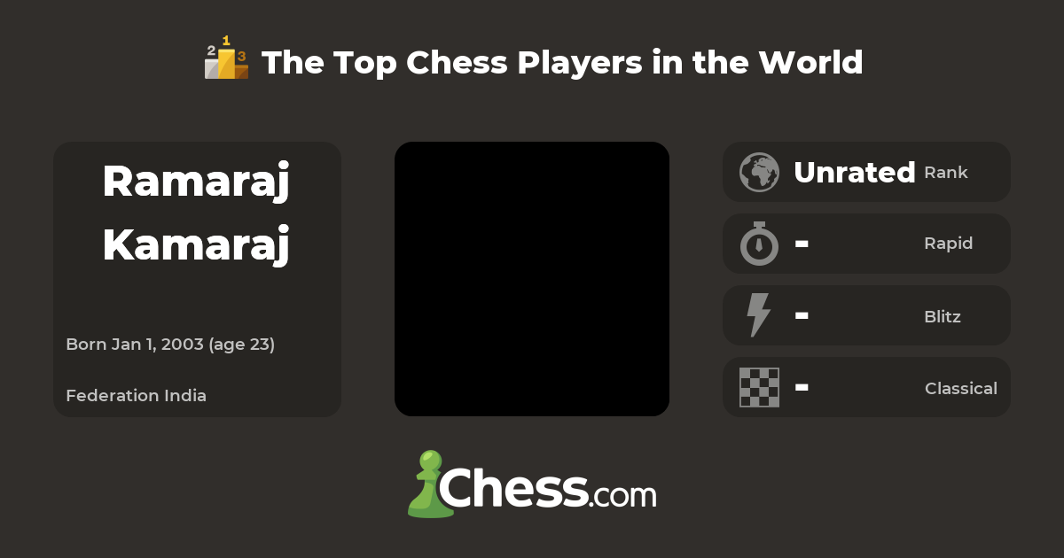 Ramaraj Kamaraj | Top Chess Players - Chess.com