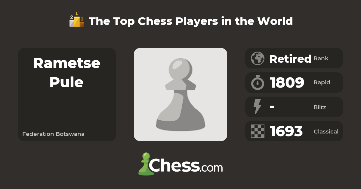 Rametse Pule | Top Chess Players - Chess.com