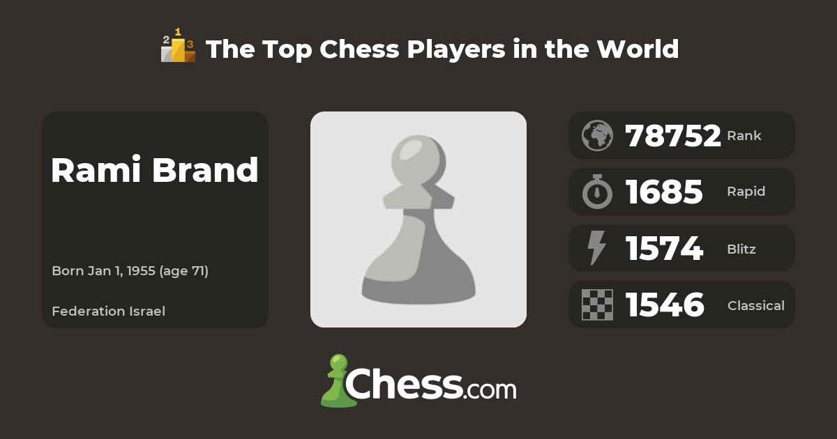 Rami Brand | Top Chess Players - Chess.com