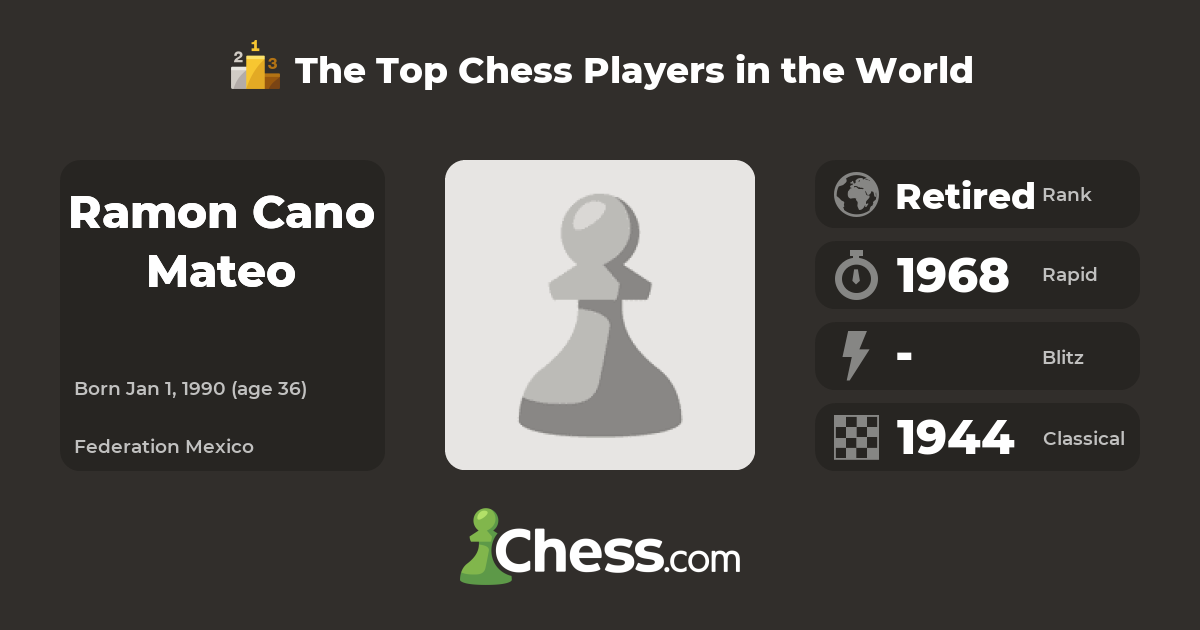 Ramon Cano Mateo | Top Chess Players - Chess.com