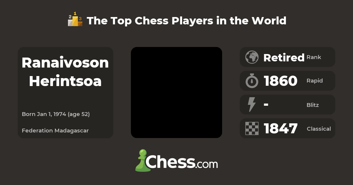 Ranaivoson Herintsoa | Top Chess Players - Chess.com