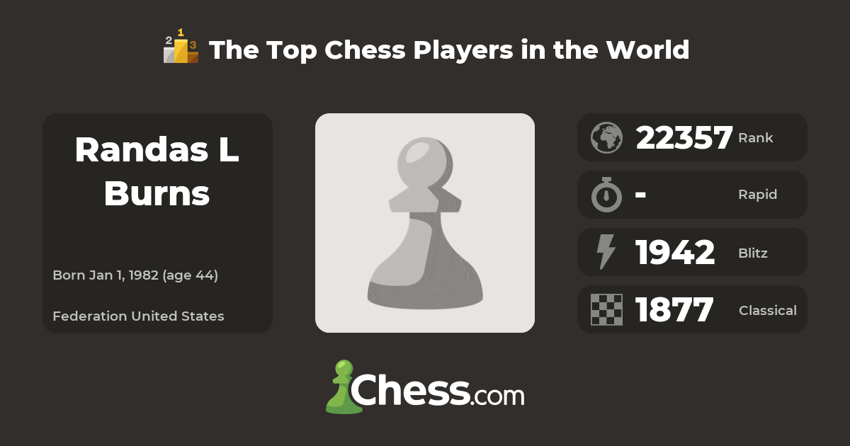 Randas L Burns | Top Chess Players - Chess.com