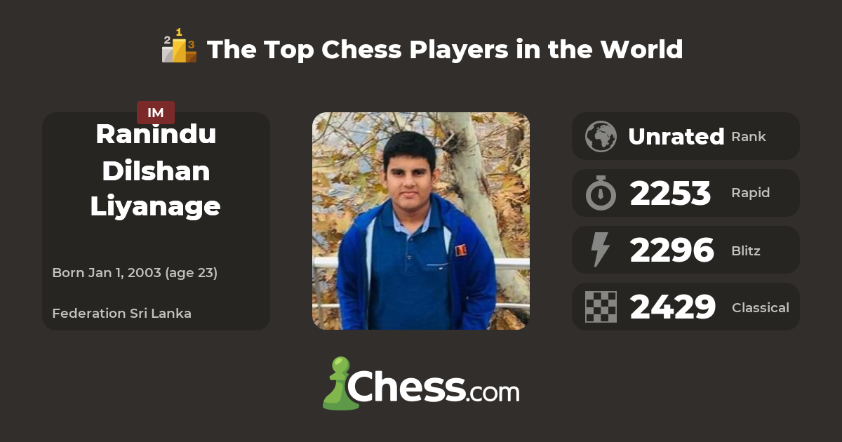 Ranindu Dilshan Liyanage | Top Chess Players - Chess.com