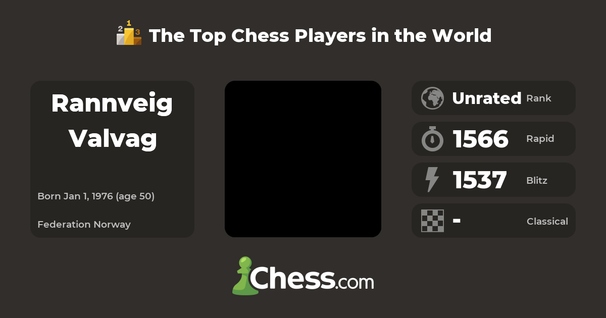 Rannveig Valvag | Top Chess Players - Chess.com