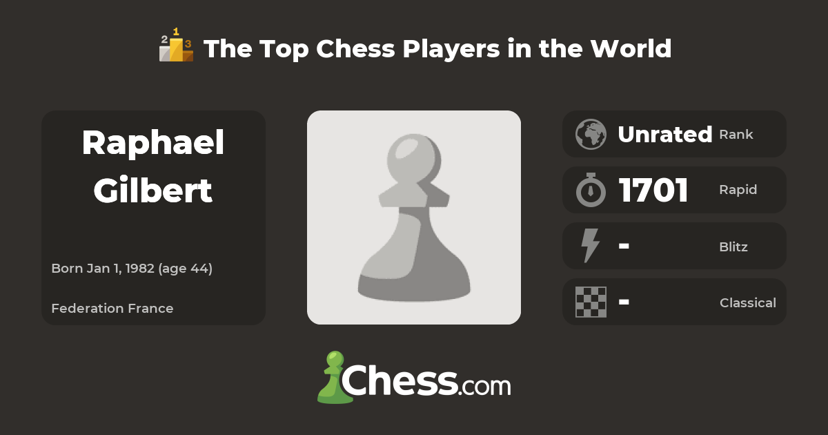 Raphael Gilbert | Top Chess Players - Chess.com