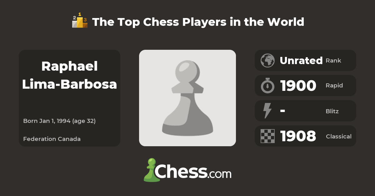 Raphael Lima-Barbosa | Top Chess Players - Chess.com