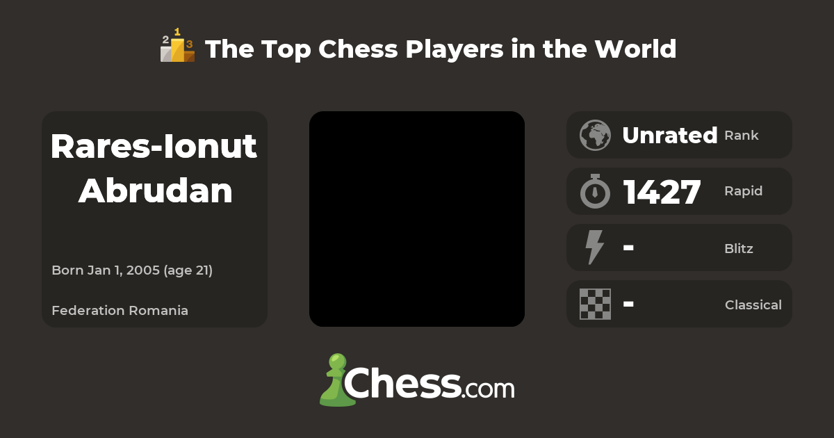 Rares-Ionut Abrudan | Top Chess Players - Chess.com