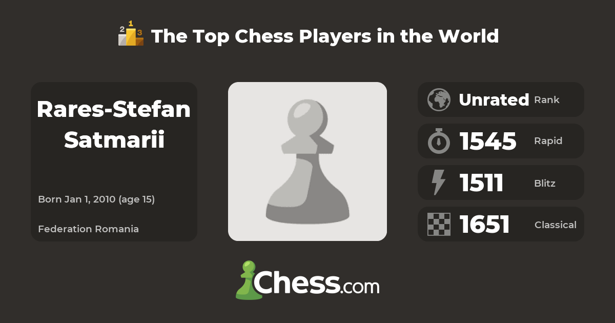 Rares-Stefan Satmarii | Top Chess Players - Chess.com