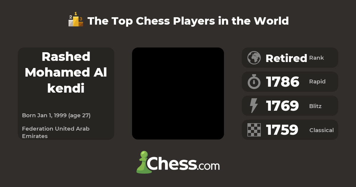 Rashed Mohamed Al kendi | Top Chess Players - Chess.com